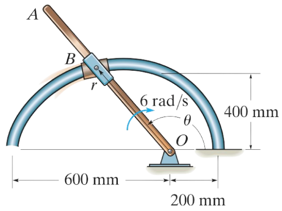 Simer - Curvilinear Motion: Cylindrical Components