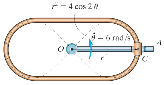 Simer - Curvilinear Motion: Cylindrical Components