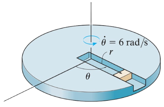 Simer - Curvilinear Motion: Cylindrical Components