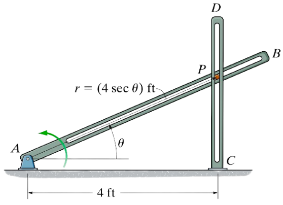 Simer - Curvilinear Motion: Cylindrical Components