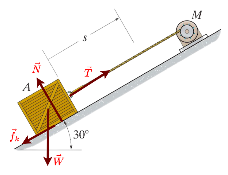 Simer - Equations of Motion: Rectangular Coordinates