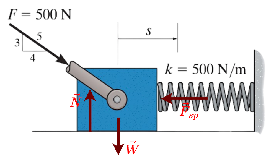 Simer - Equations of Motion: Rectangular Coordinates
