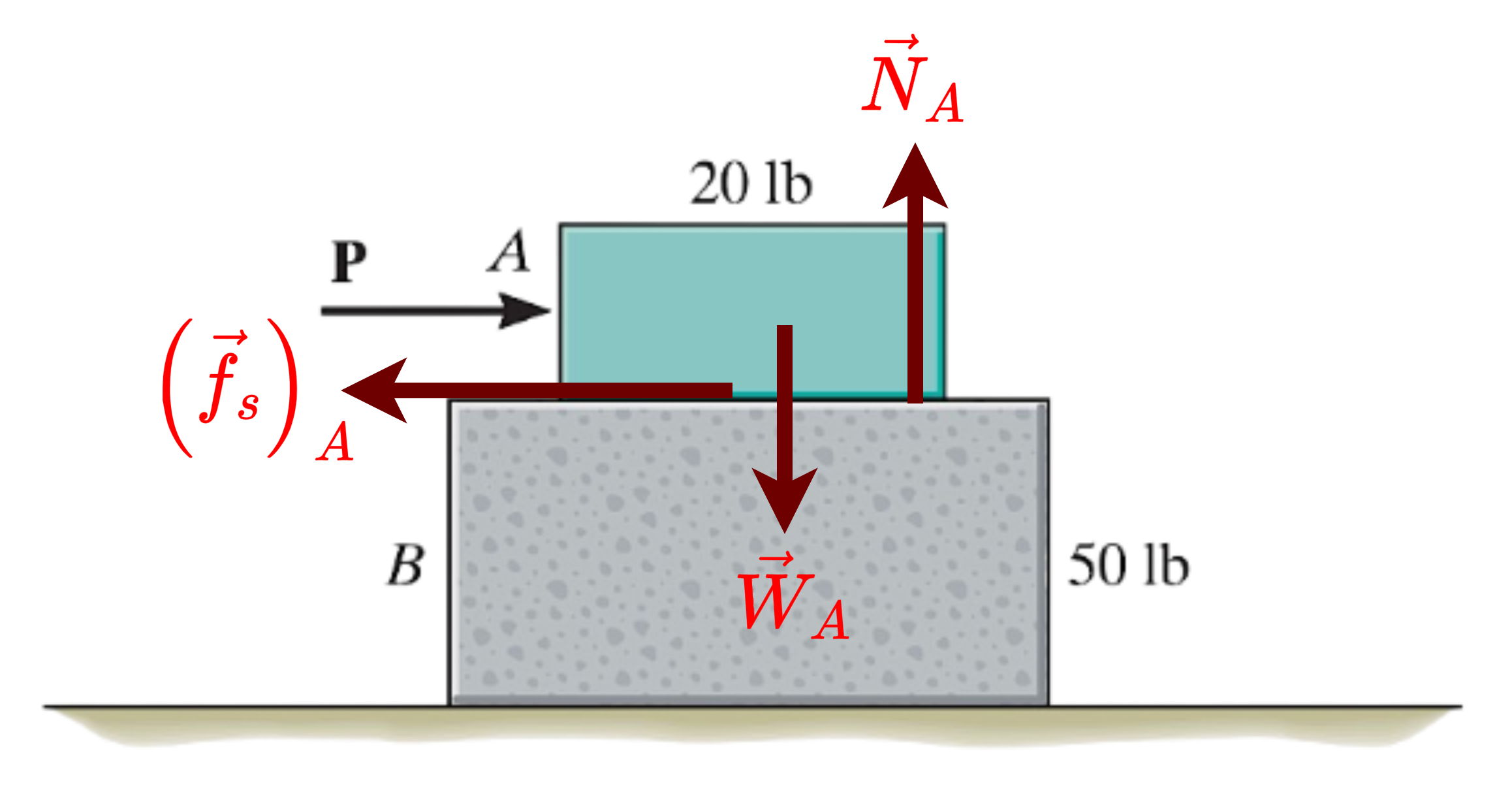 Simer - Equations of Motion: Rectangular Coordinates