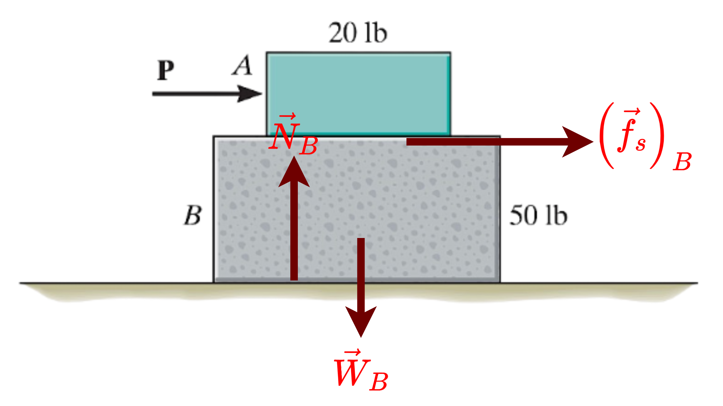 Simer - Equations of Motion: Rectangular Coordinates