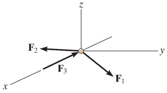 Simer - Equations of Motion: Rectangular Coordinates