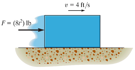Simer - Equations of Motion: Rectangular Coordinates