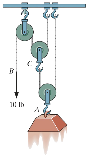 Simer - Equations of Motion: Rectangular Coordinates