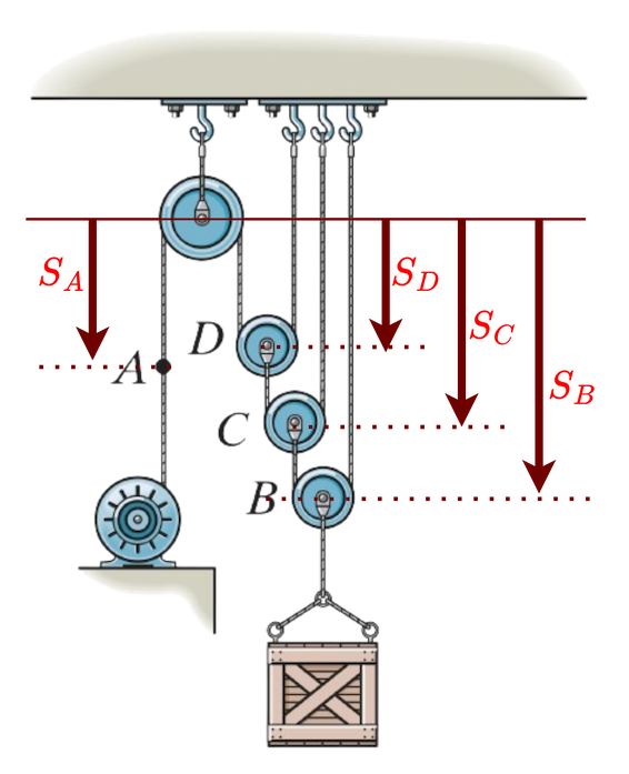 Simer - Relative-Motion of Two Particles Using Translating Axes