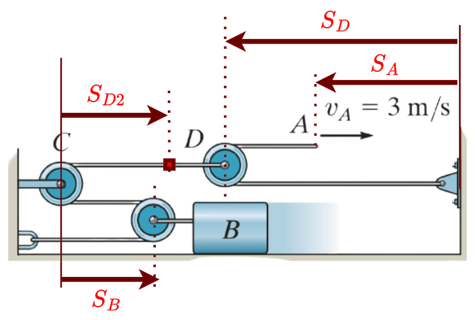 Simer - Relative-Motion of Two Particles Using Translating Axes