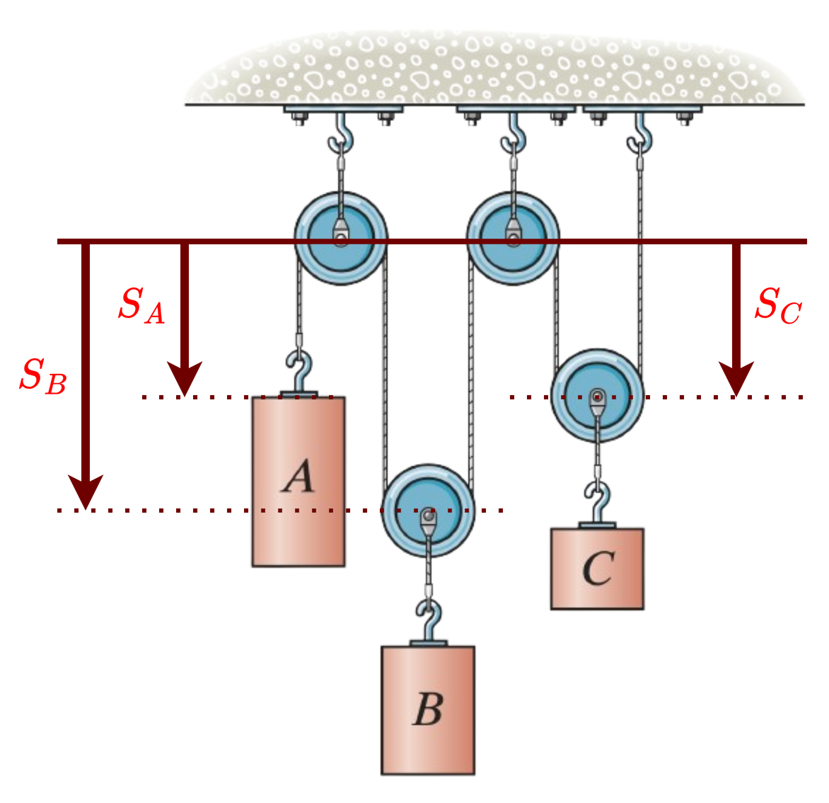 Simer - Relative-Motion of Two Particles Using Translating Axes
