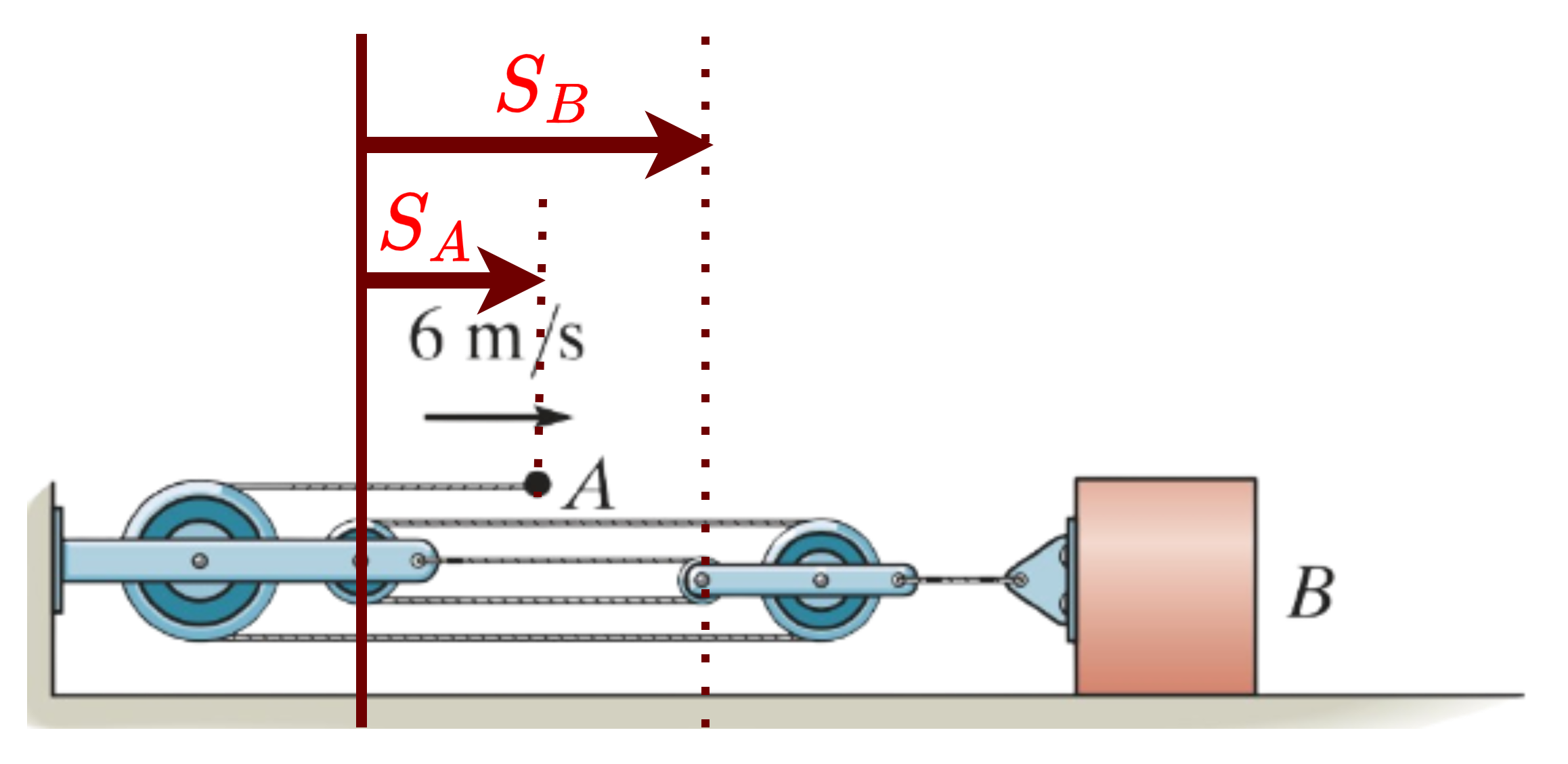 Simer - Relative-Motion of Two Particles Using Translating Axes