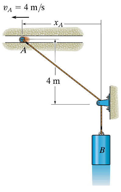 Simer - Relative-Motion of Two Particles Using Translating Axes