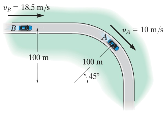 Simer - Relative-Motion of Two Particles Using Translating Axes