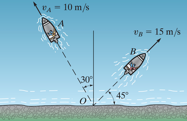 Simer - Relative-Motion of Two Particles Using Translating Axes