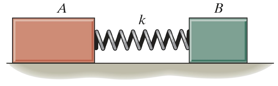 Simer - Equations of Motion: Rectangular Coordinates