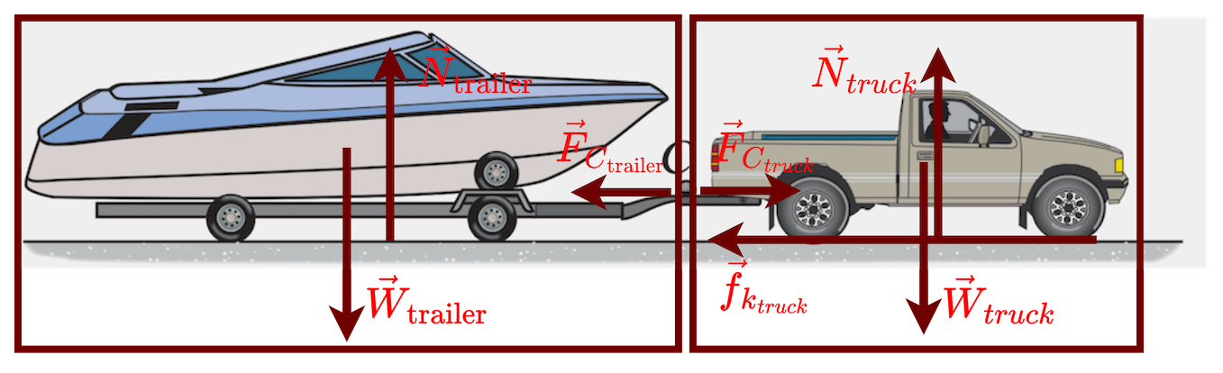 Simer - Equations of Motion: Rectangular Coordinates