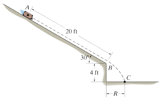 Simer - Equations of Motion: Rectangular Coordinates