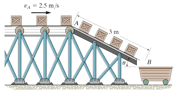 Simer - Equations of Motion: Rectangular Coordinates