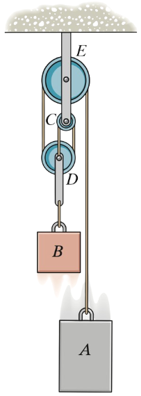 Simer - Equations of Motion: Rectangular Coordinates