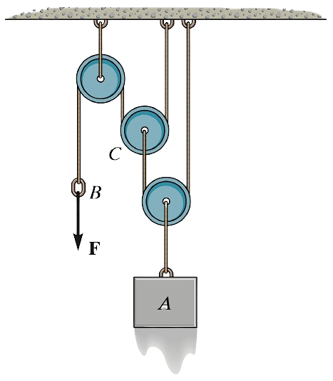 Simer - Equations of Motion: Rectangular Coordinates