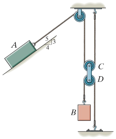 Simer - Equations of Motion: Rectangular Coordinates