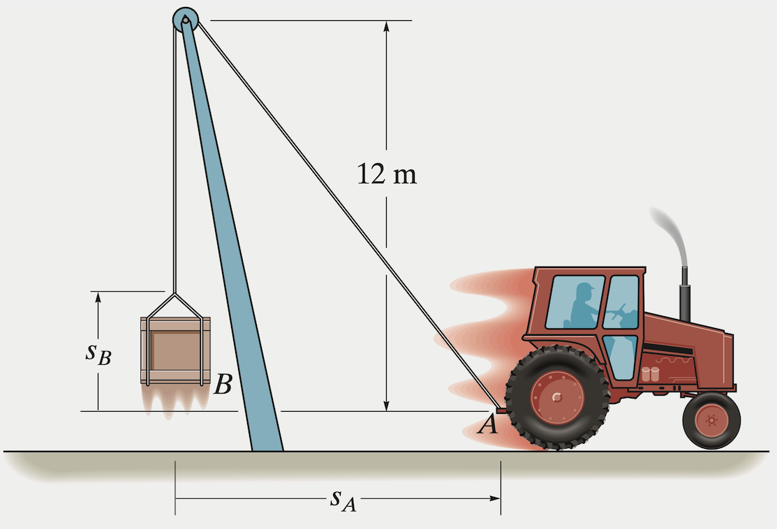 Simer - Equations of Motion: Rectangular Coordinates