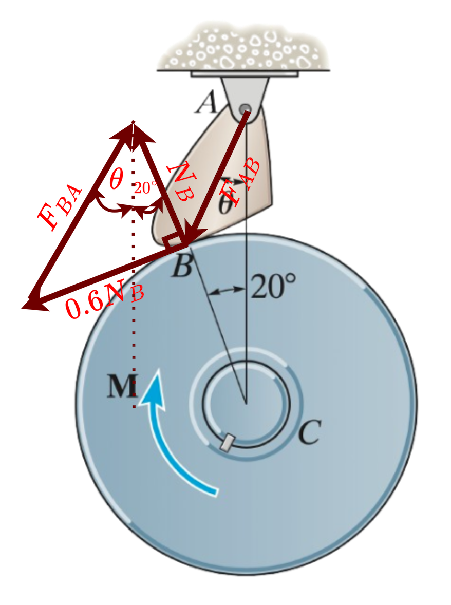Simer - Problems Involving Dry Friction