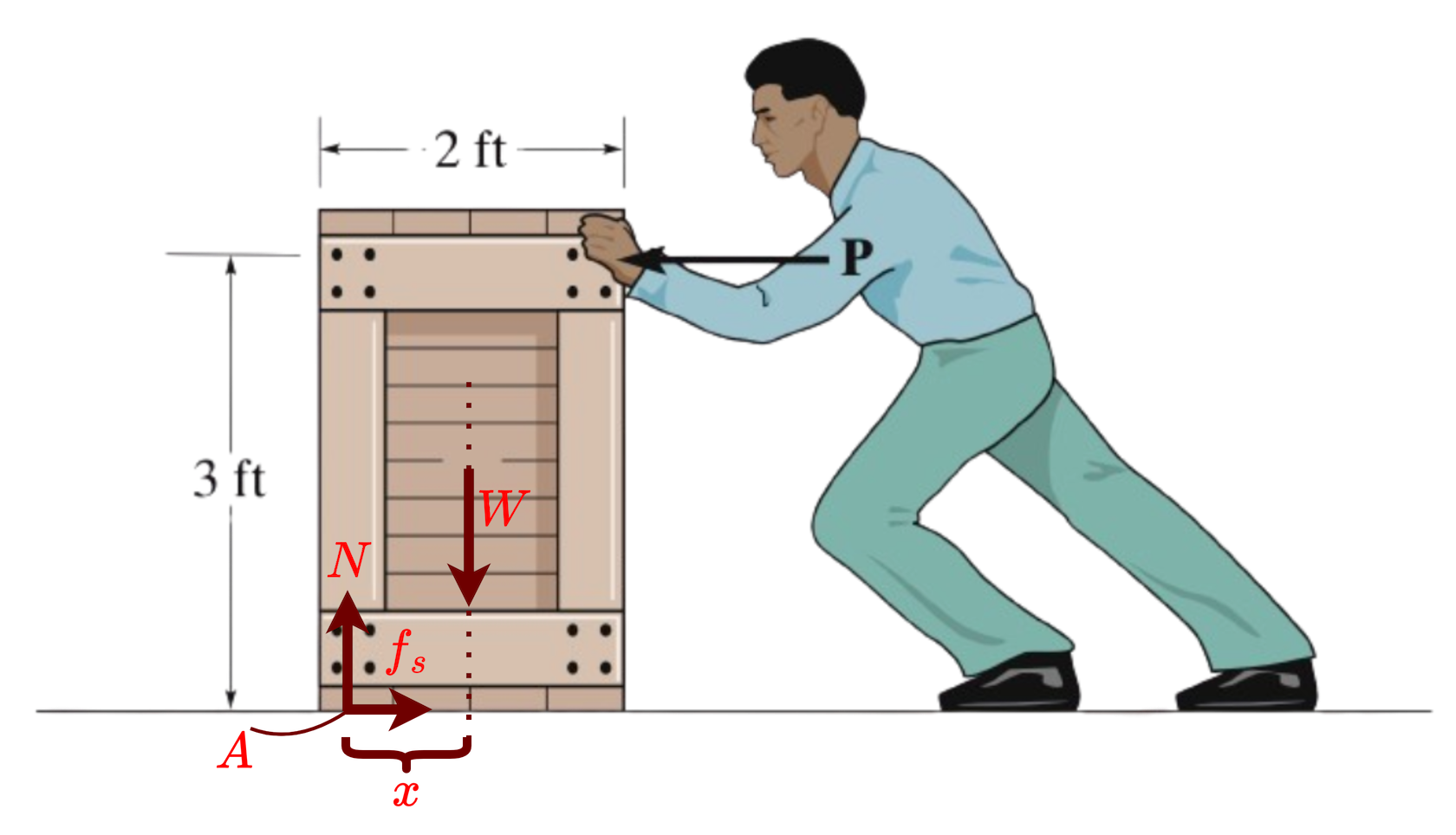 Simer - Problems Involving Dry Friction