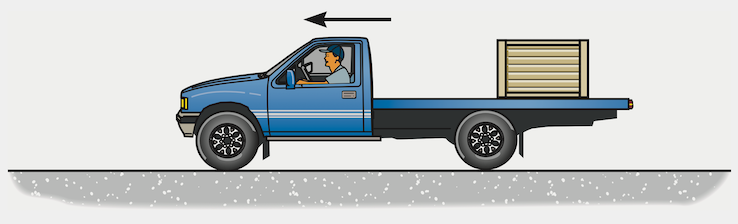 Simer - Equations of Motion: Rectangular Coordinates