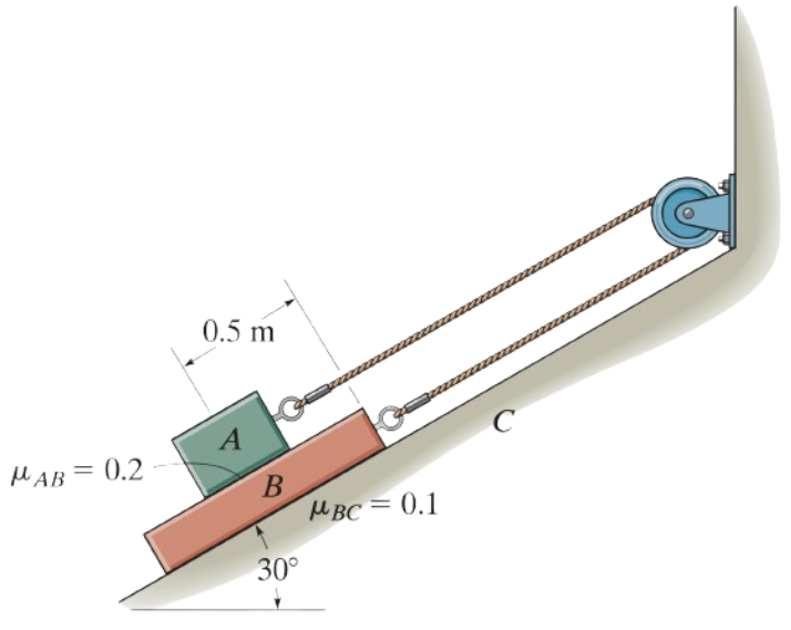 Simer - Equations of Motion: Rectangular Coordinates