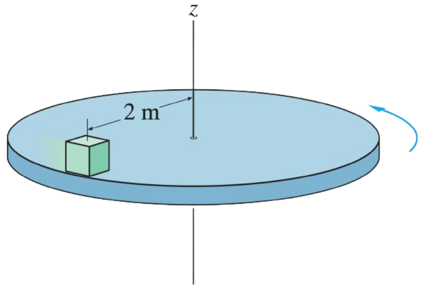 Simer - Equations of Motion: Normal and Tangential Coordinates