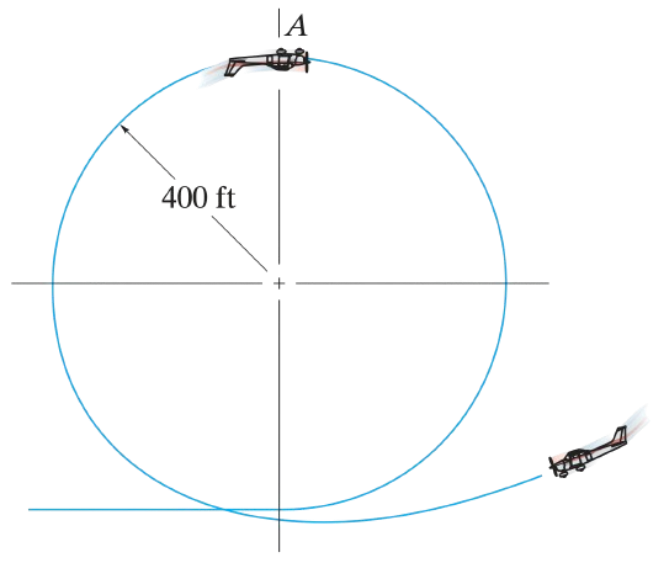 Simer - Equations of Motion: Normal and Tangential Coordinates