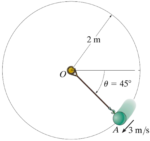 Simer - Equations of Motion: Normal and Tangential Coordinates