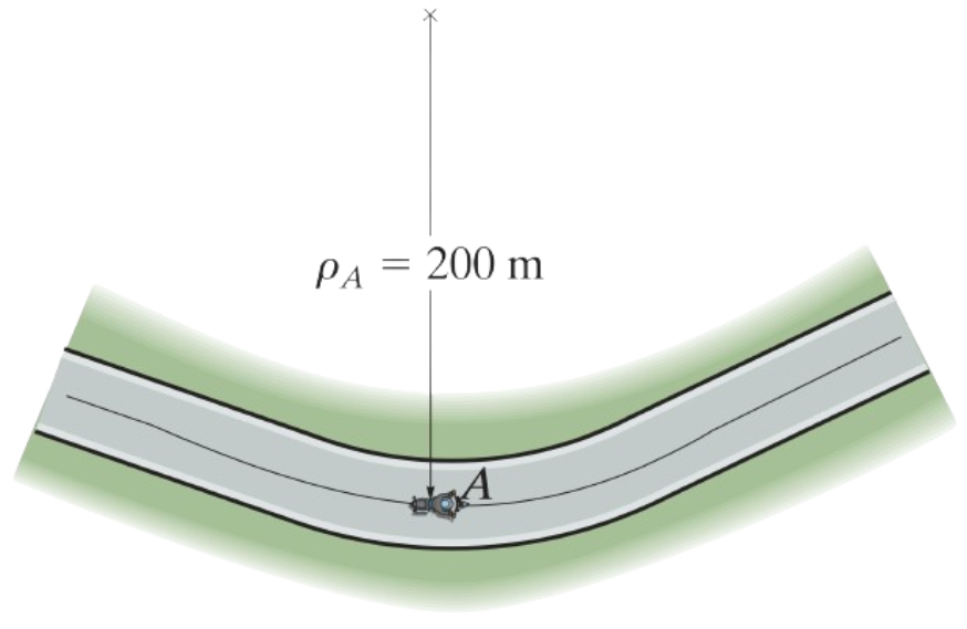 Simer - Equations of Motion: Normal and Tangential Coordinates