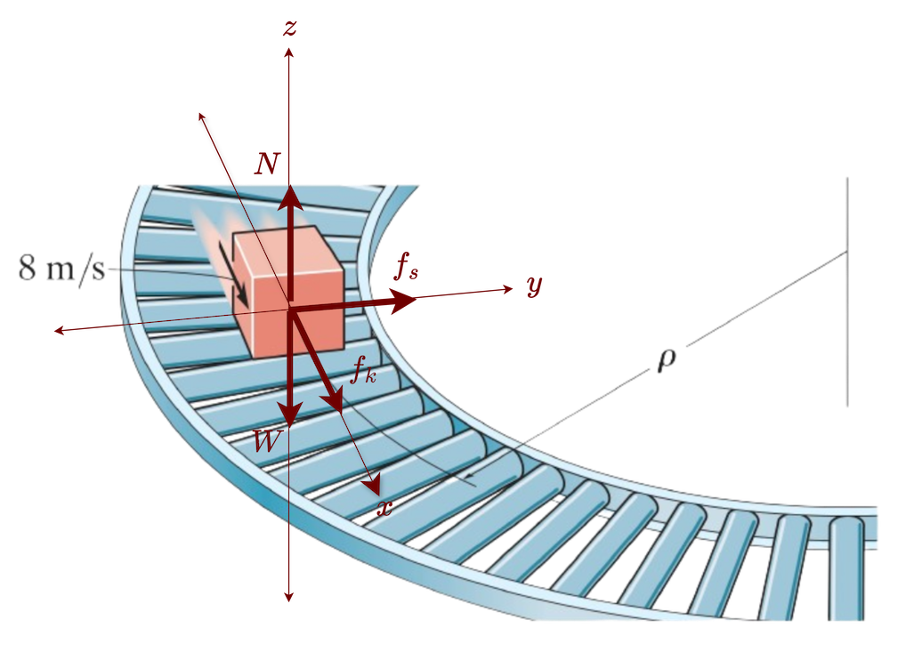 Simer - Equations of Motion: Normal and Tangential Coordinates