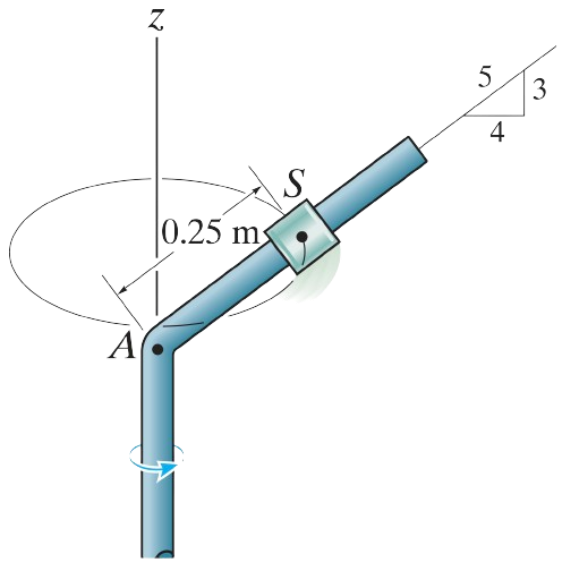 Simer - Equations of Motion: Normal and Tangential Coordinates