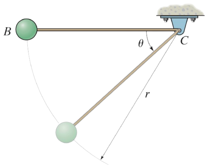 Simer - Equations of Motion: Normal and Tangential Coordinates