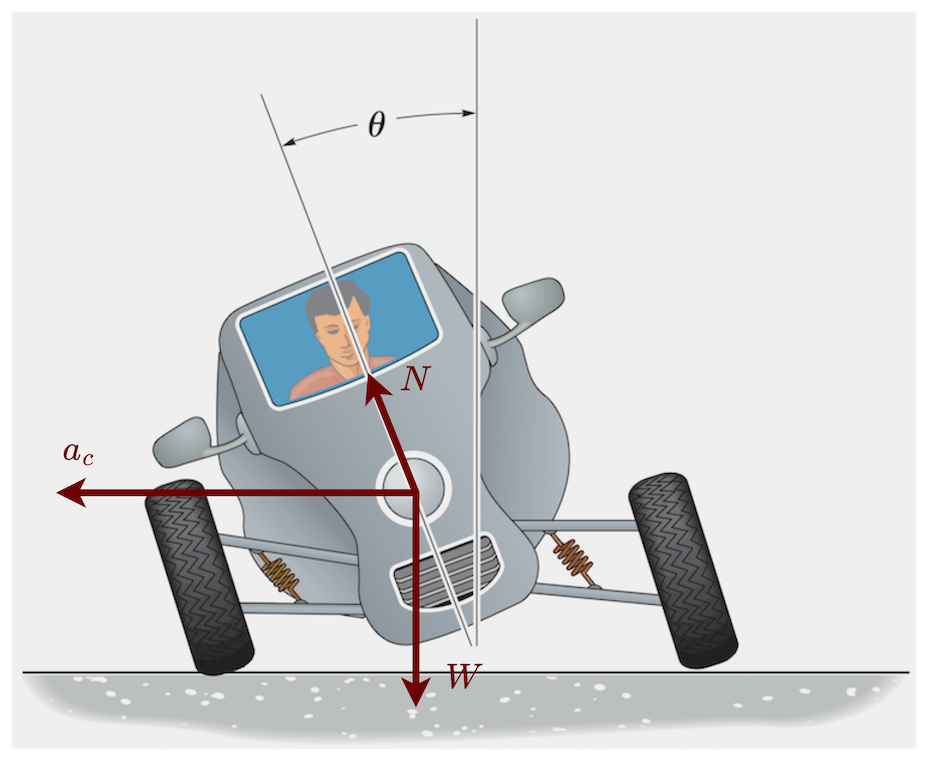 Simer - Equations of Motion: Normal and Tangential Coordinates