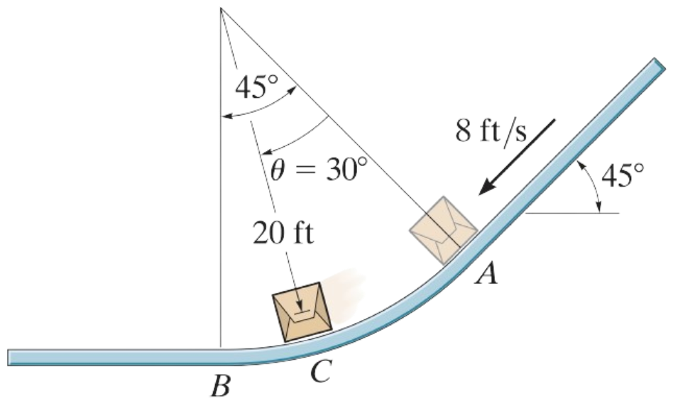 Simer - Equations of Motion: Normal and Tangential Coordinates