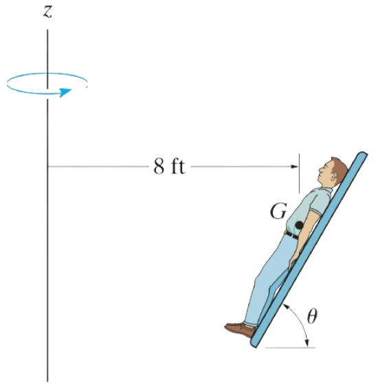 Simer - Equations of Motion: Normal and Tangential Coordinates
