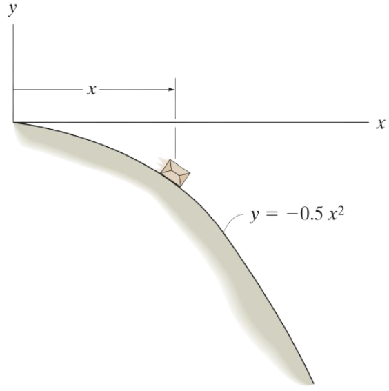 Simer - Equations of Motion: Normal and Tangential Coordinates