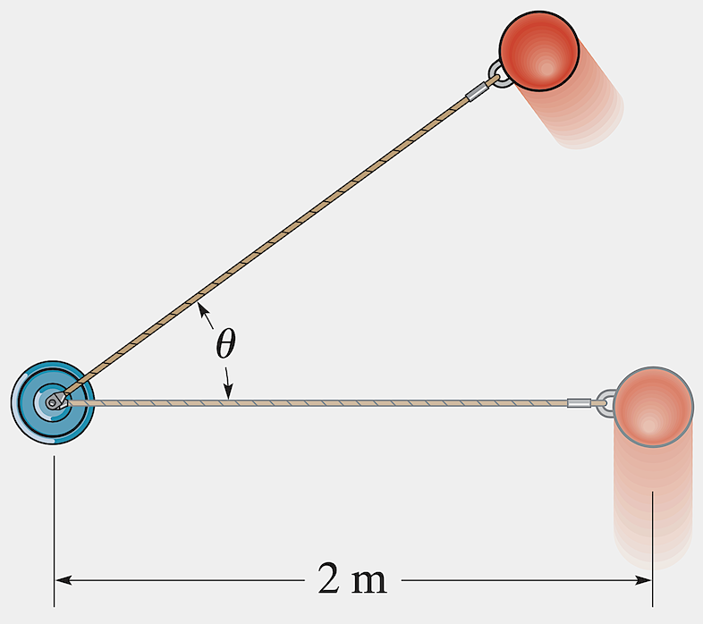 Simer - Equations of Motion: Normal and Tangential Coordinates