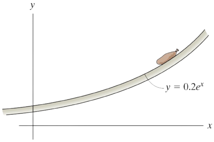 Simer - Equations of Motion: Normal and Tangential Coordinates