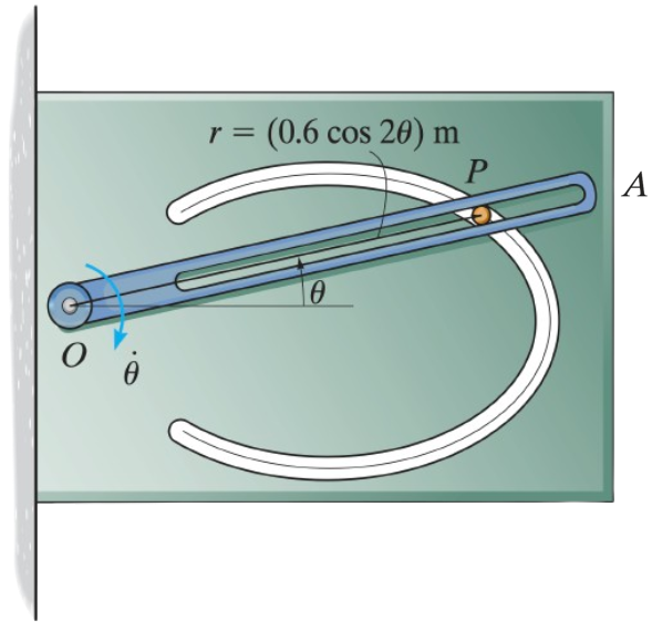 Simer - Equations of Motion: Cylindrical Coordinates