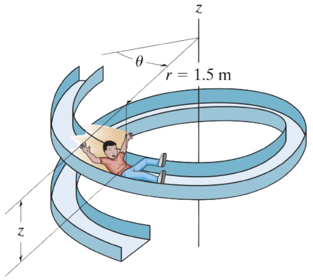 Simer - Equations of Motion: Cylindrical Coordinates