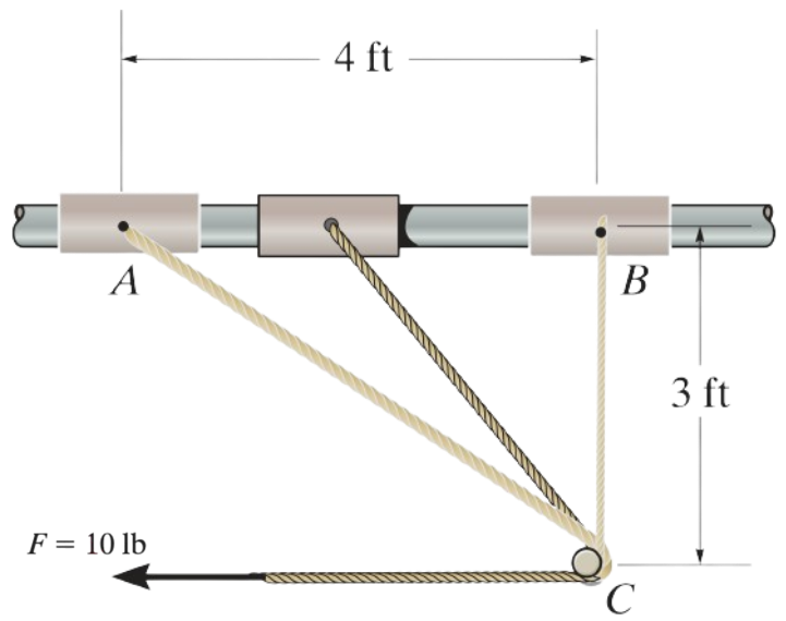 Simer - Principle of Work and Energy