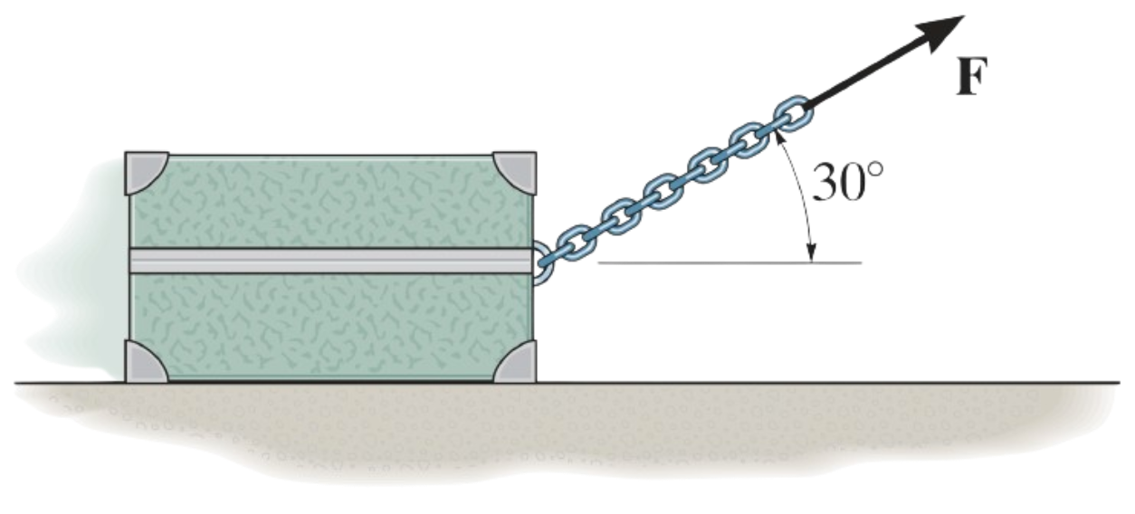 Simer - Principle of Work and Energy