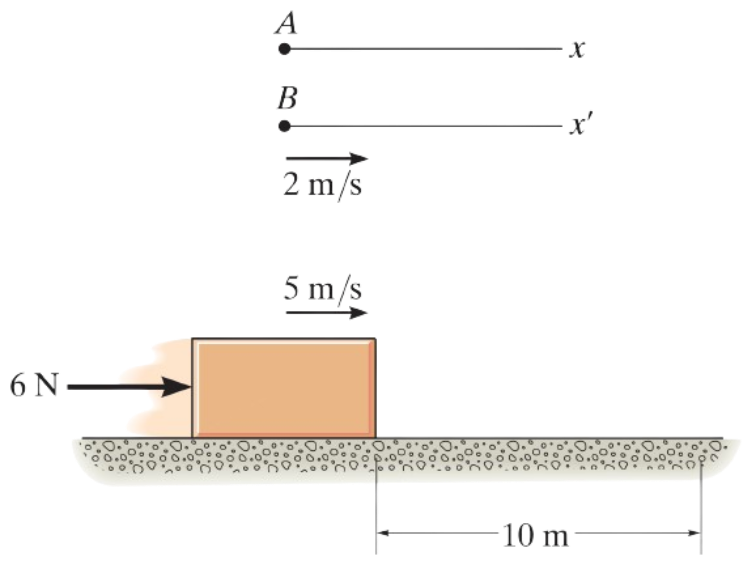 Simer - Principle of Work and Energy