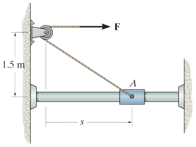 Simer - Principle of Work and Energy