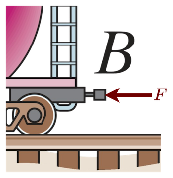 Simer - Principle of Work and Energy